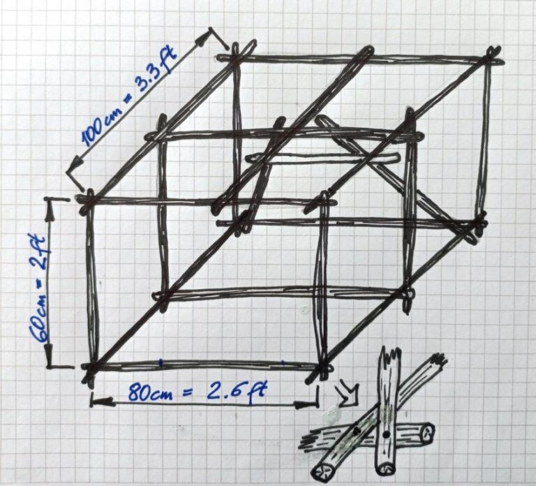 Rectangular squid traps in Thailand - Bushguide 101